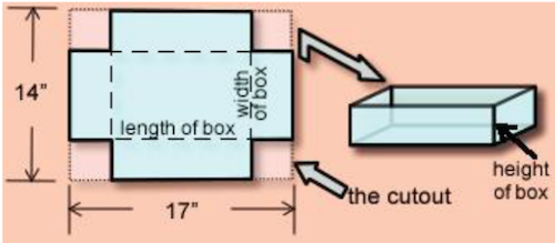 Solved A designer is creating various open-top boxes by | Chegg.com