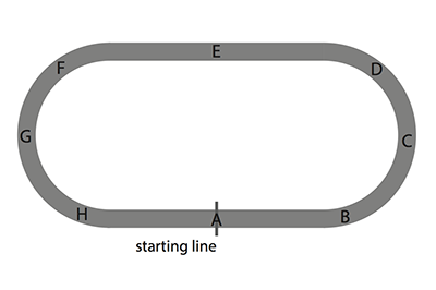 Solved Using the diagram below, answer the following | Chegg.com